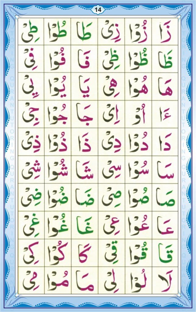 Noorani Qaida Learn Quran Online The Quran Courses Academy